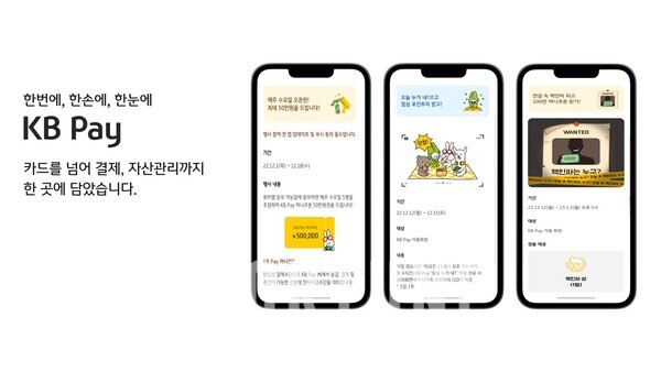 KB국민카드, 'KB페이' 머니쿠폰·캐시백 12월 이벤트